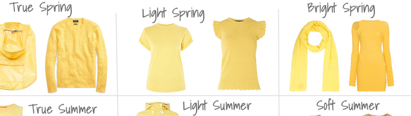 Your Best Yellow - 12 Blueprints